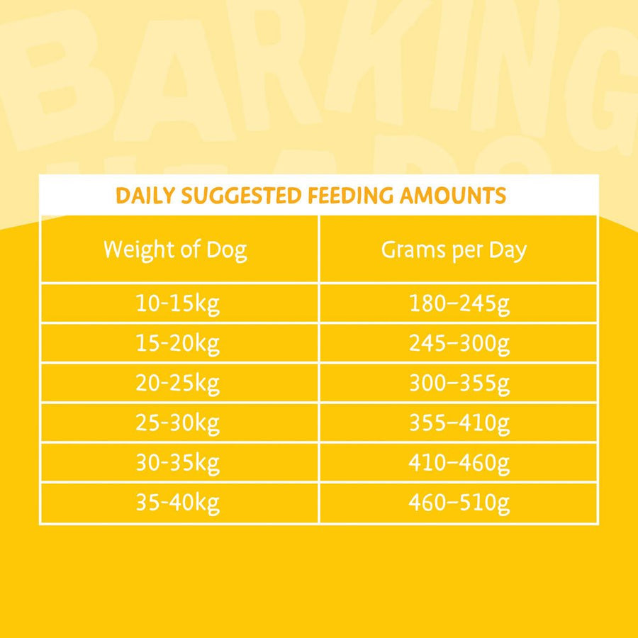 All Hounder Fat Dog Slim Chicken Low Fat Dry Dog Food – Barking Heads ...