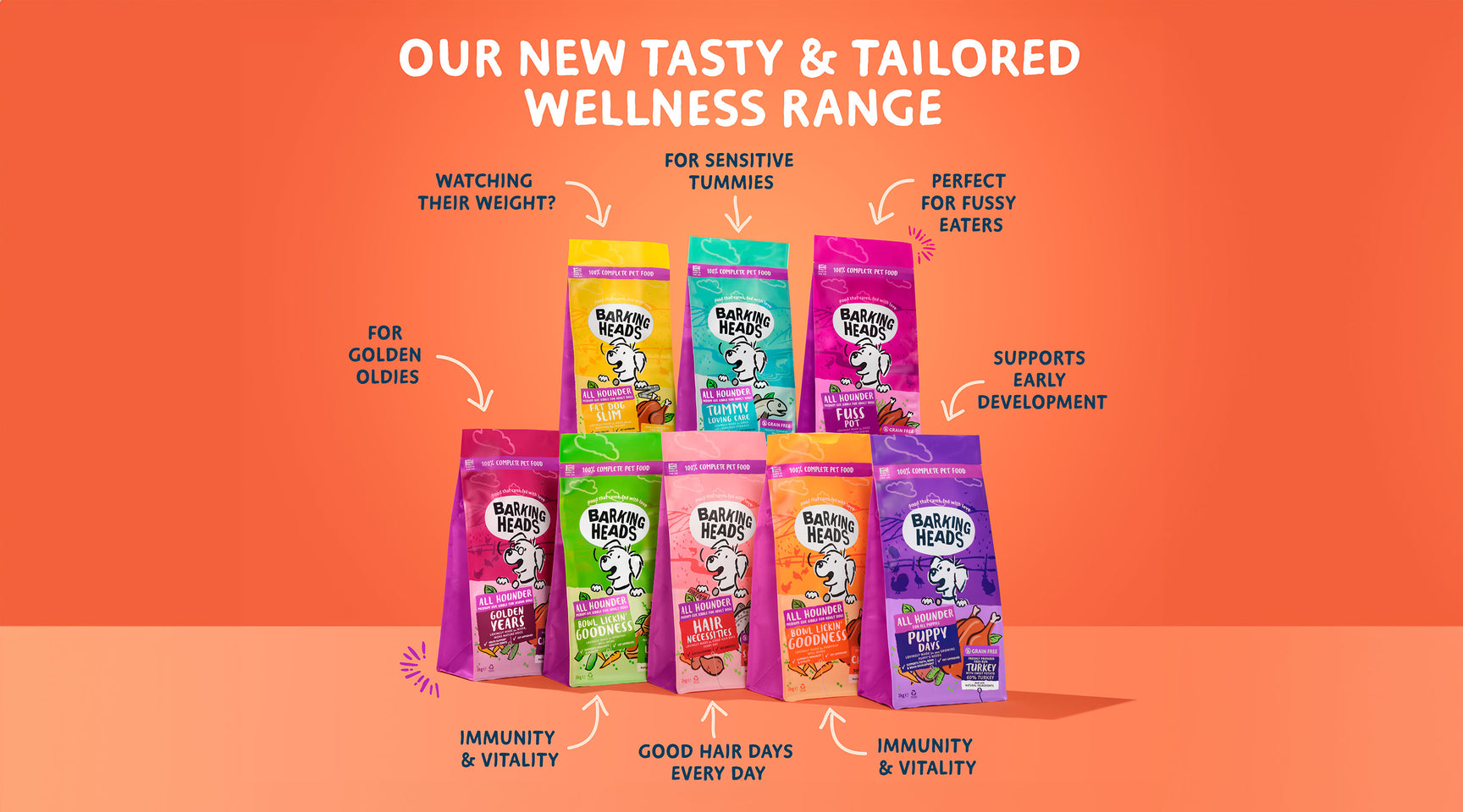 Meowing Heads Mega Pack Wet Cat Food 60 x 100g – Barking Heads ...